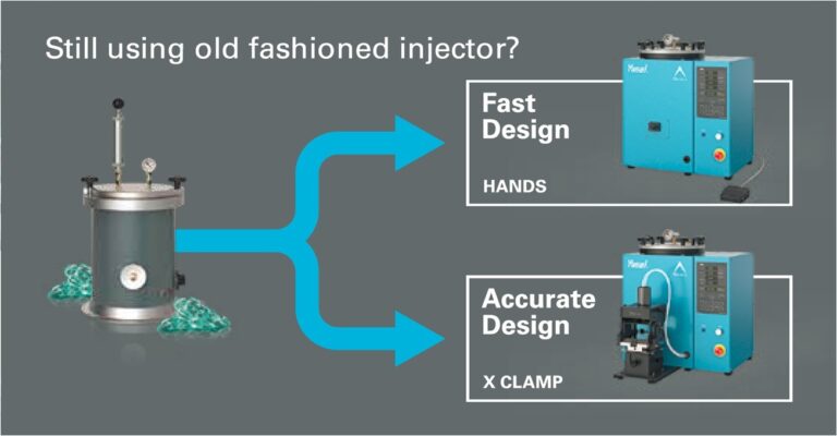 PRIME X – WAX INJECTOR・ ALTIMA – SMART WAX PRODUCTION SYSTEM | 安井インター ...
