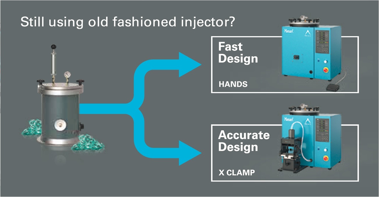 PRIME X – EZ + Economical WAX INJECTOR | PRODUCTS | 安井インターテック株式会社