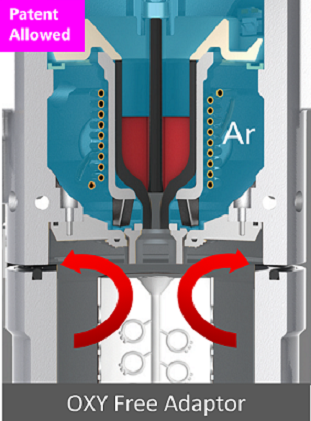 K2NEXT – Vacuum Pressure Casting machine | PRODUCTS | 安井インターテック株式会社